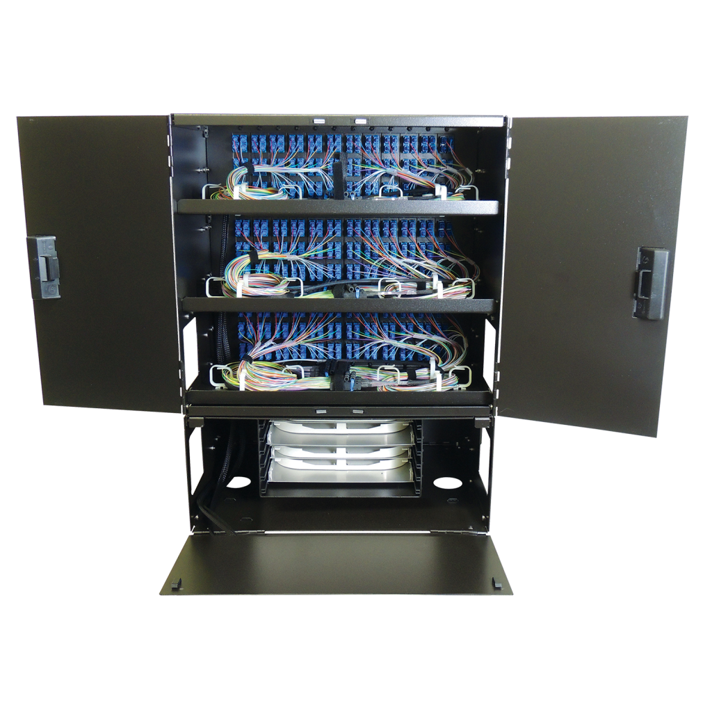 RDC Series Rackmount Data Center Distribution Panels - Tii Technologies